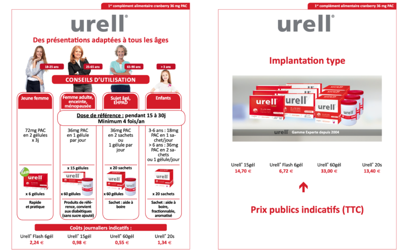 Urell 15 Gélules – PharmEfficare